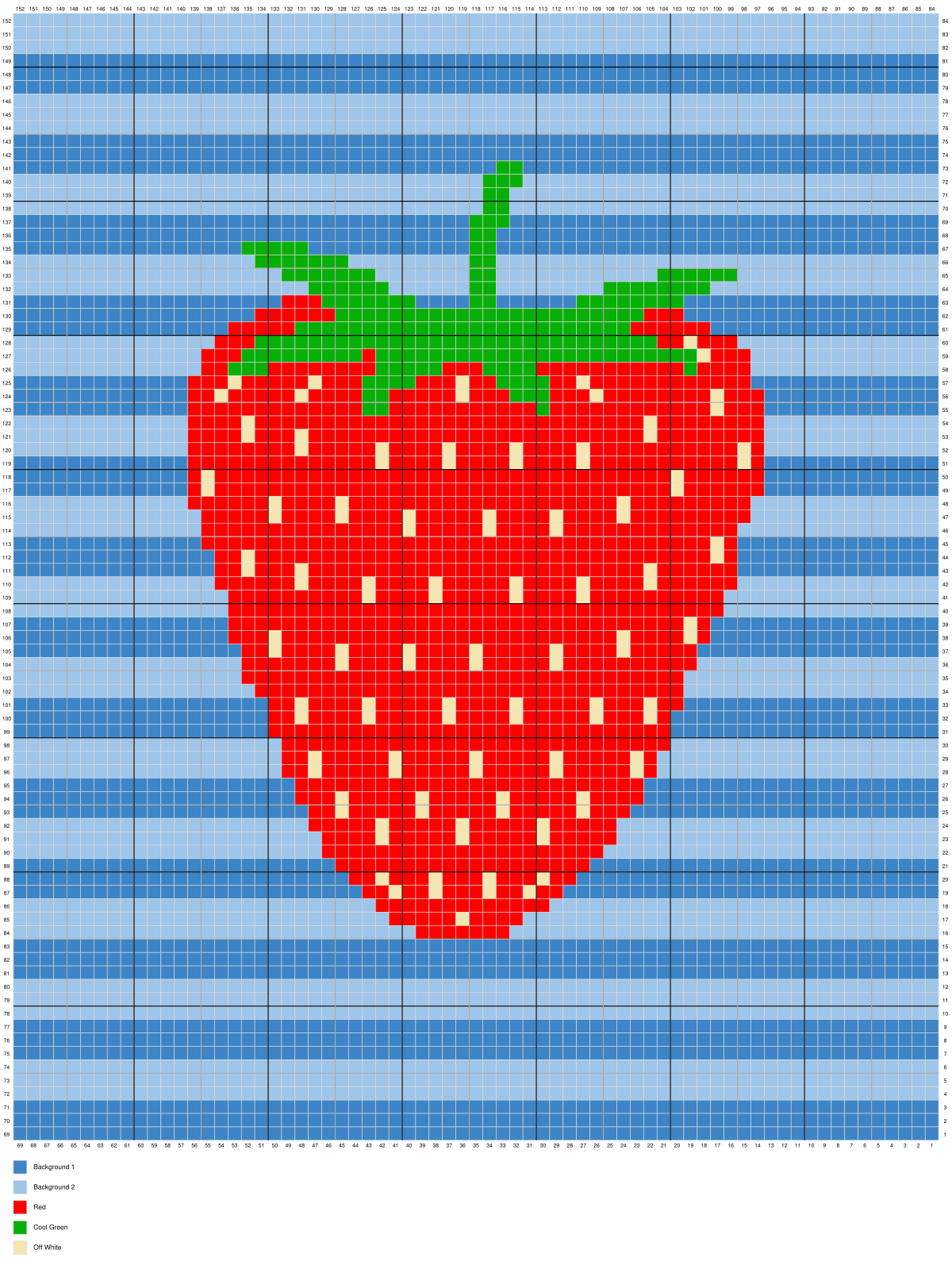 Living the Craft Life: Strawberry C2C Blanket - FREE GRAPH