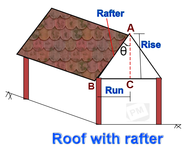 How to calculate the length of the roof rafters? ~ PARAM VISIONS