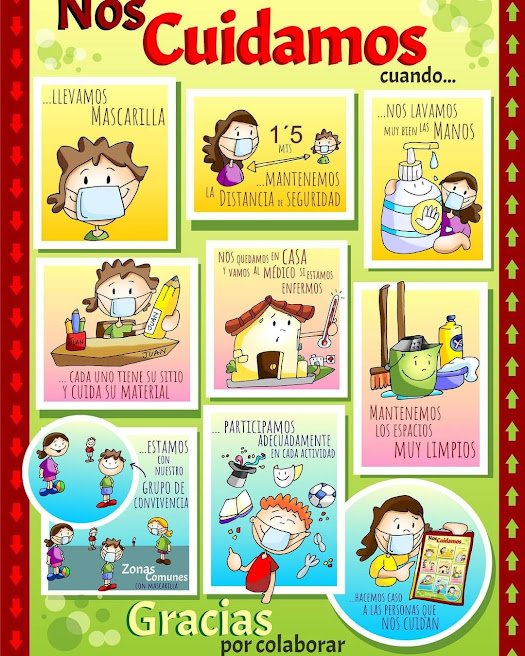 megustamiclase2020: YO ME CUIDO, TÚ TE CUIDAS, ÉL SE CUIDA, ELLA SE ...