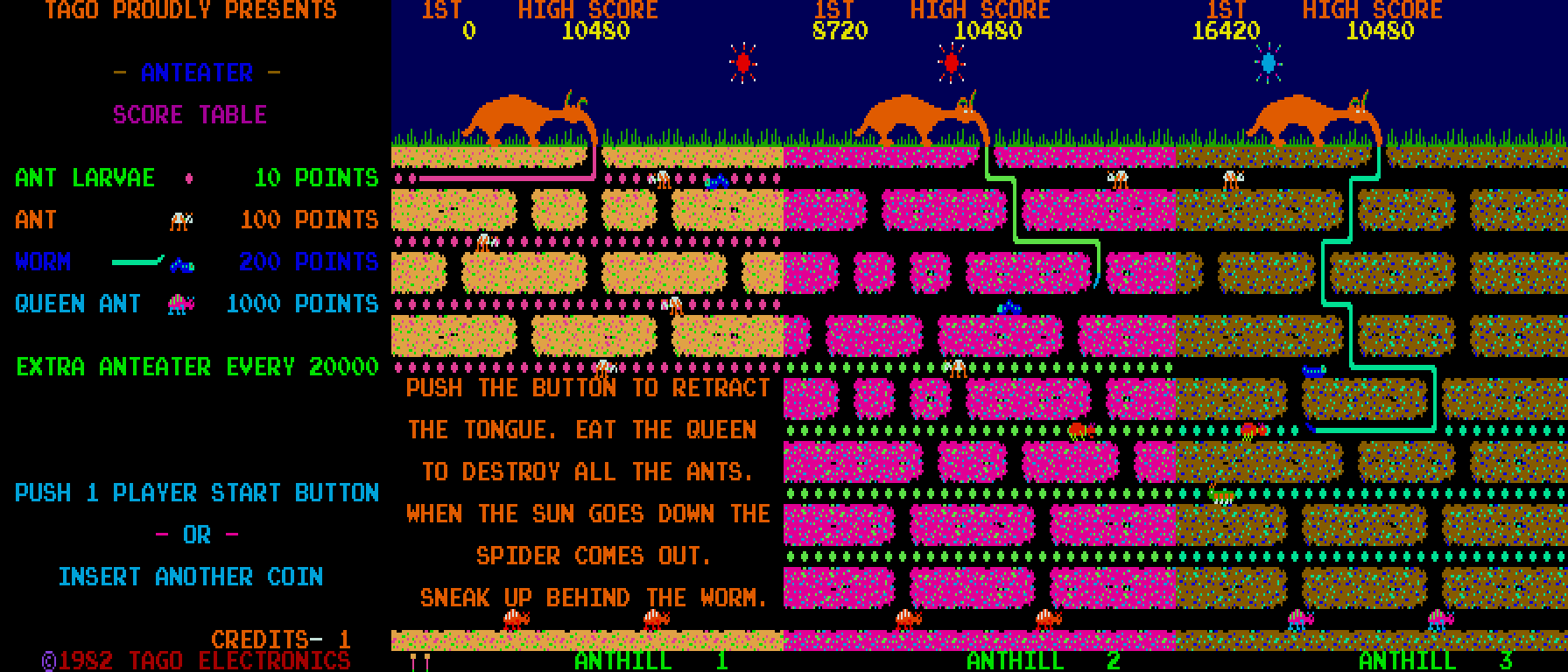 FRGCB - Finnish Retro Game Comparison Blog: Anteater / Oil's Well - the ...