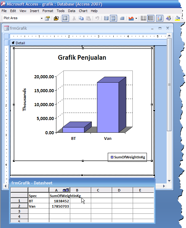 Membuat Grafik di Form Menggunakan Wizard - Access Terapan