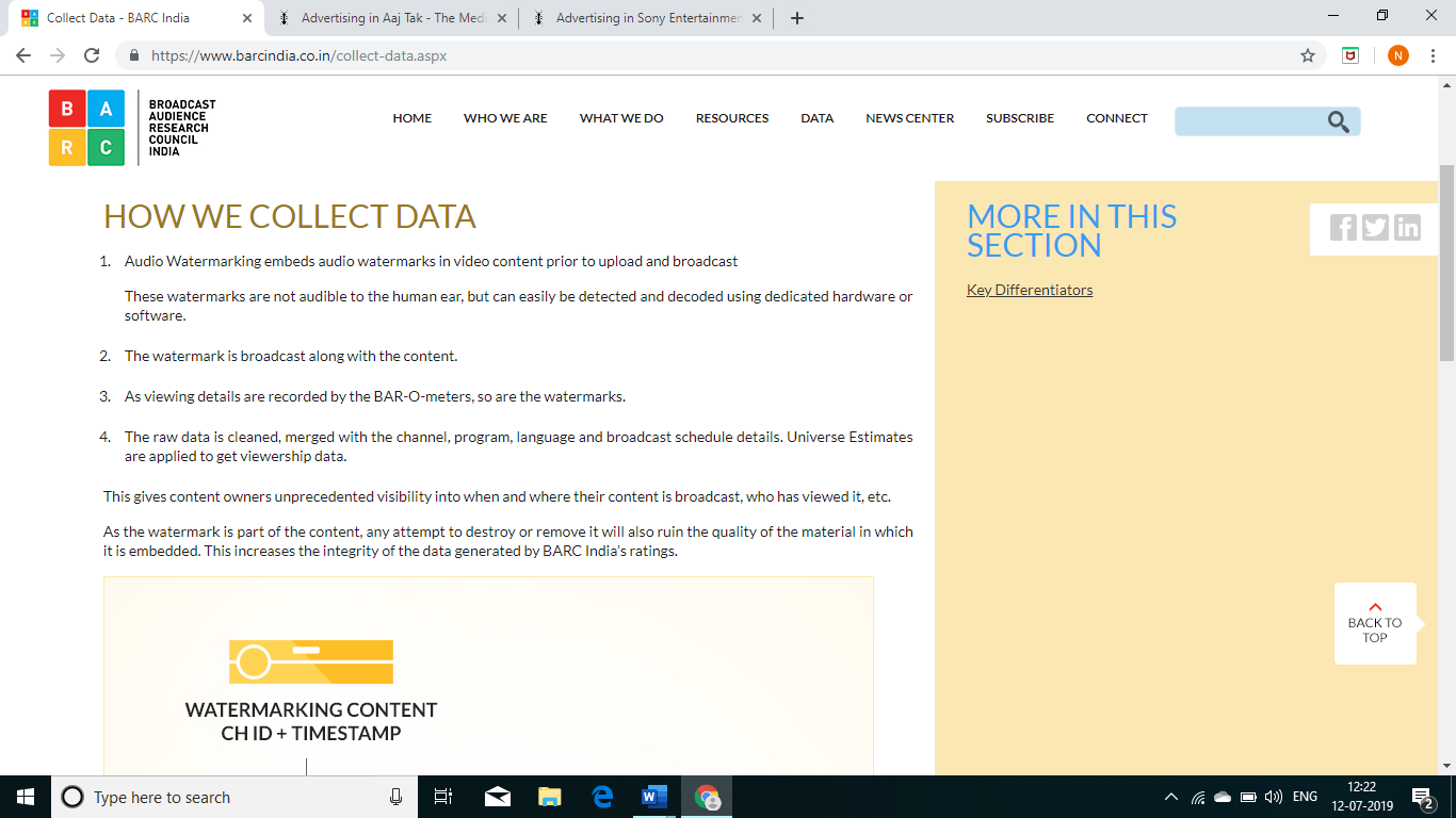 calculate trp: what is TRP - BUSINESS RULE