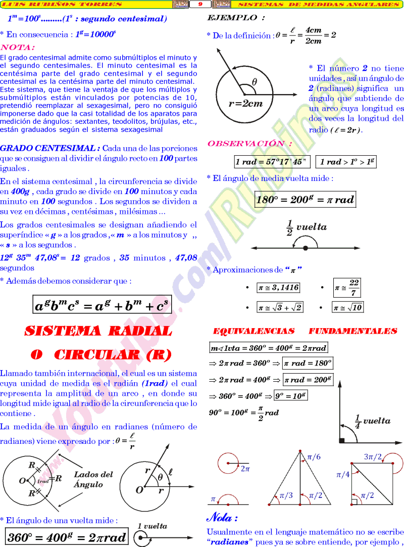 Sistemas Angulares Ejercicios Resueltos de Trigonometría PDF