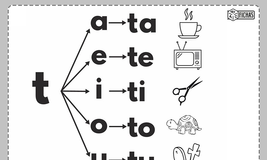 CONSONANTE T - SEMANA TREINTA Y TRES