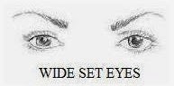 a speck of alex . . .: What Is Your Eye Shape? - Tips To Help Enhance ...