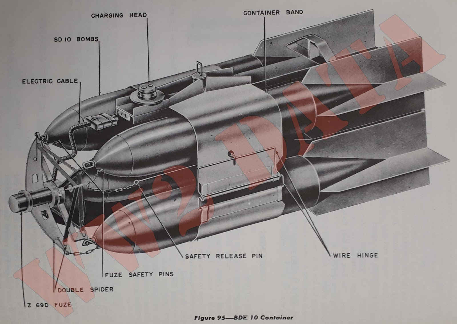 WW2 Equipment Data: German Explosive Ordnance - Containers (Part 1)