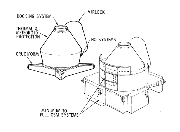 No Shortage of Dreams: "Without Hiatus": The Apollo Applications ...