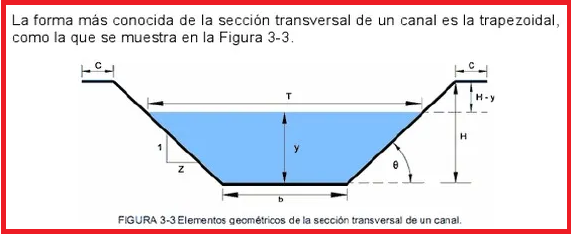 Topografía General : CANAL TRAPEZOIDAL