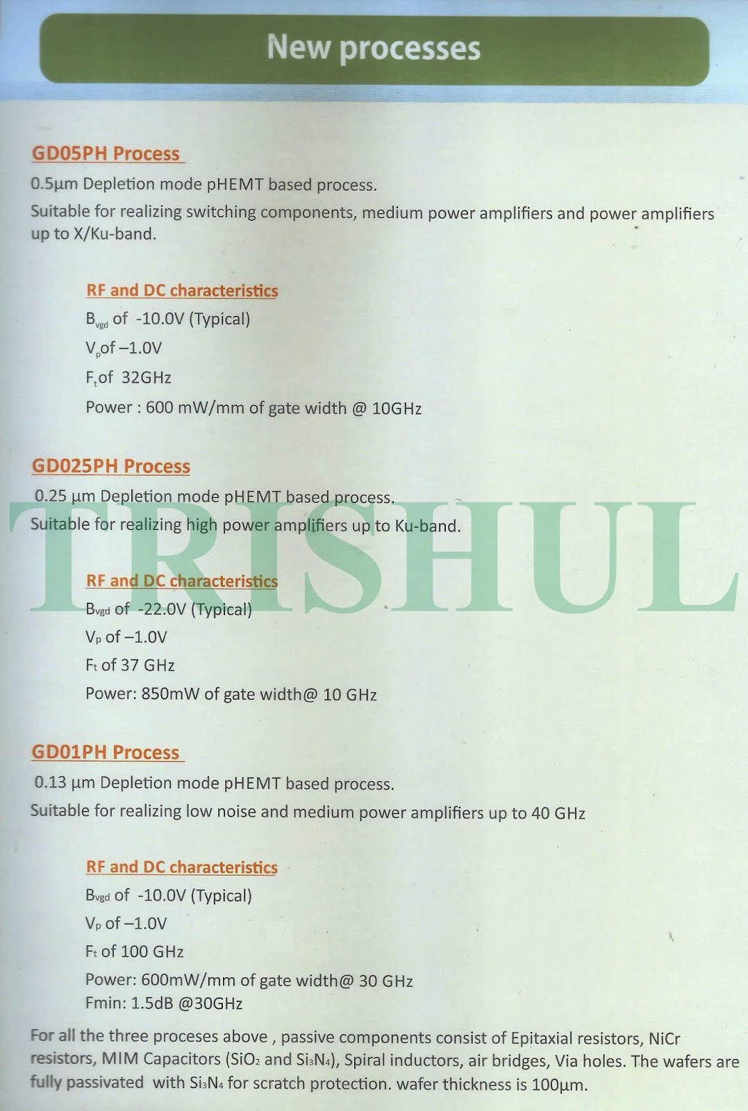 TRISHUL: November 2019