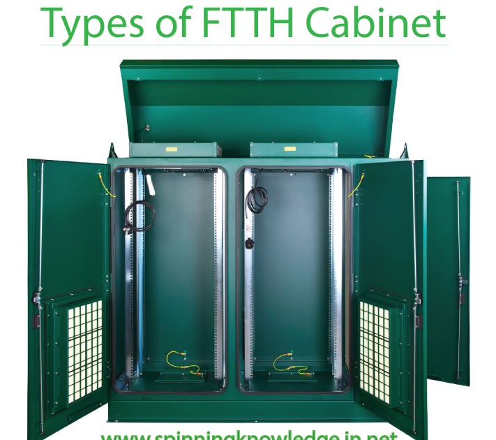 Types of FTTH Cabinet