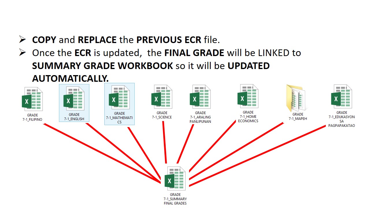 Sir Sherwin's Computer Tutorial: FOR TEACHERS
