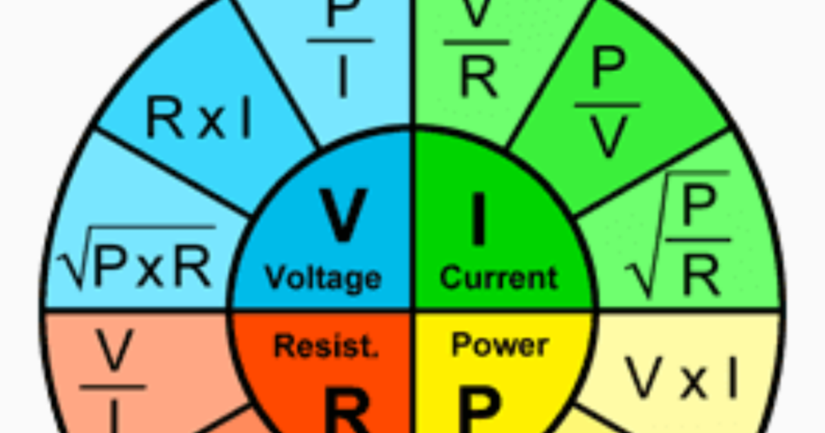 Tecnología 4º ESO: Rueda de fórmulas básicas eléctricas