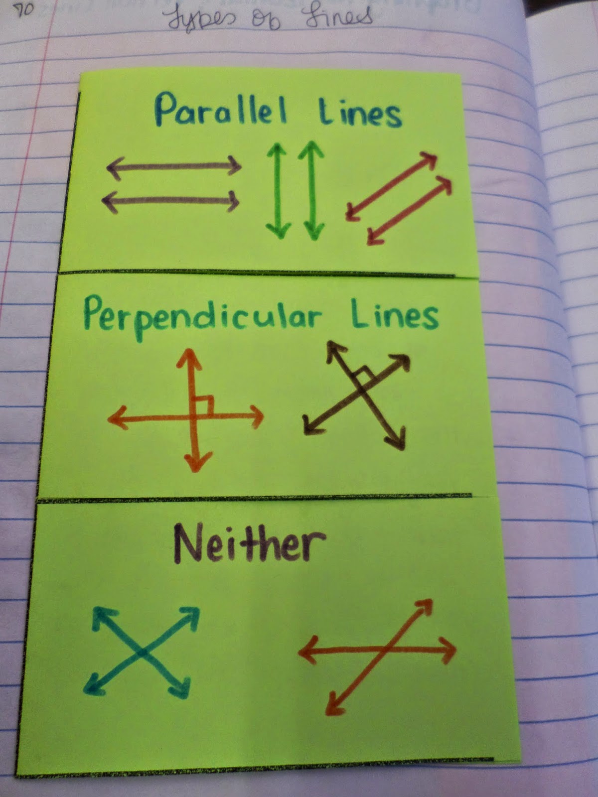 Math Love Algebra 1 Inb Pages Unit 6 Linear Functions