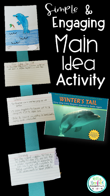 Simple and Easy Main Idea Activity - Teaching Fourth and more!