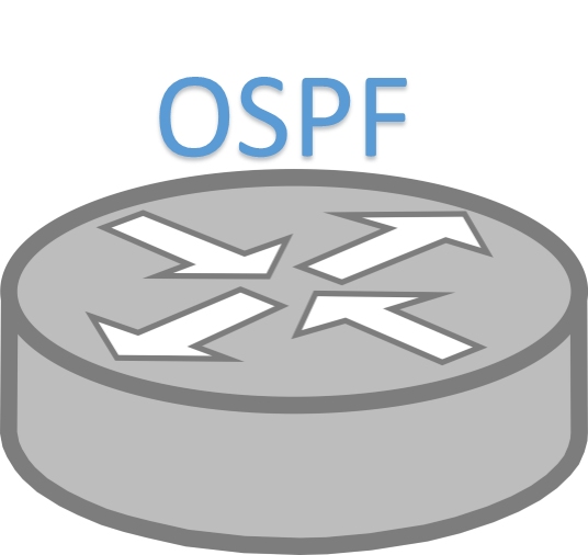 Protocolo de Enrutamiento OSPF
