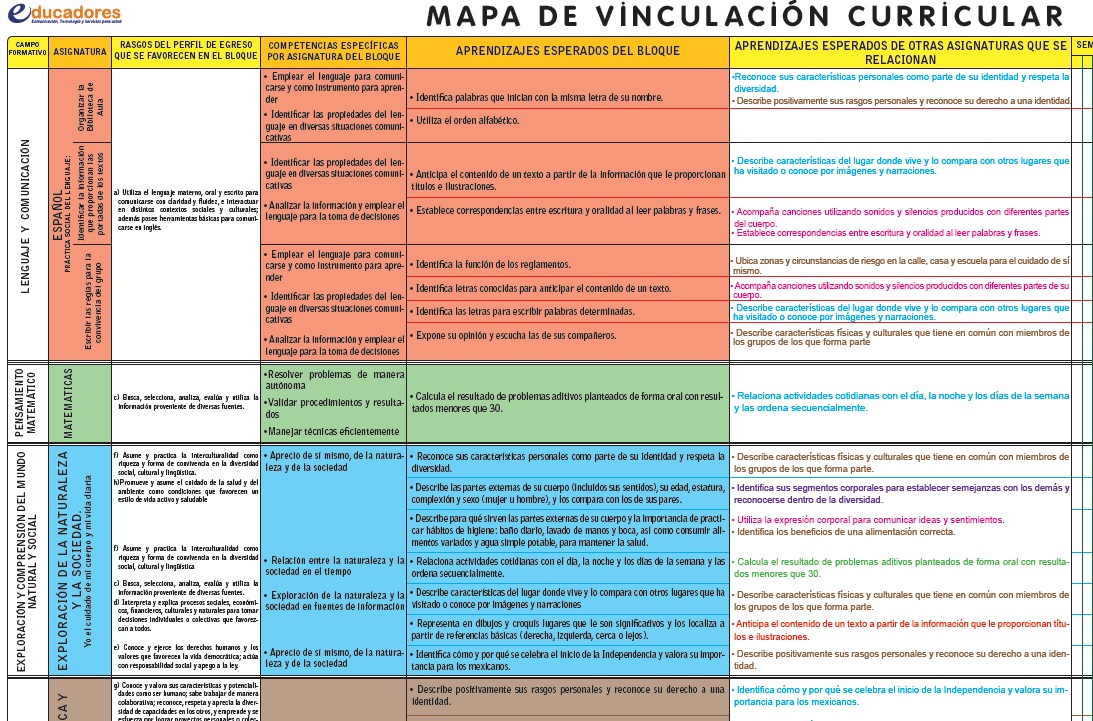 UN RINCON DEL MAESTRO