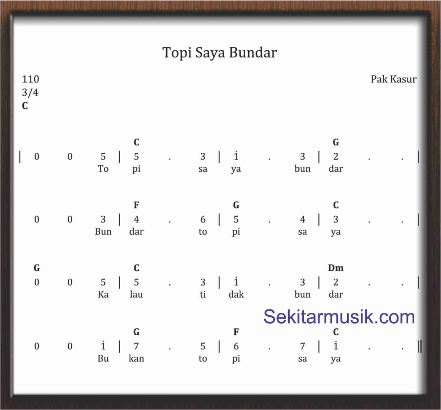 Not Angka Topi Saya Bundar - SEKITAR MUSIK
