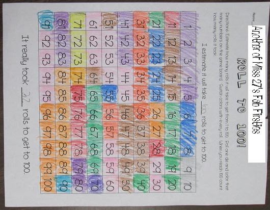 What Happens in 27...: 100th Day of School Activities