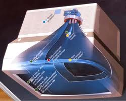 partes de un monitor