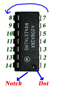 What is an IC ? How find pin number and part number?