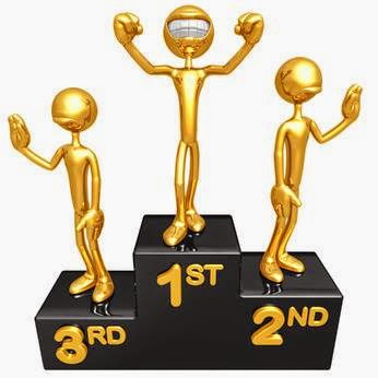 Cute Baby Joeys English Club: Did you know? Say Juara 1, 2, 3 in English