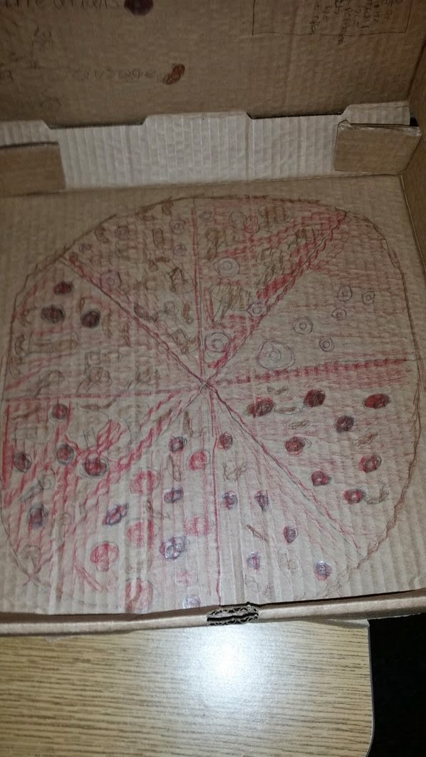 Pizza Fractions Project! | 4th Grade Frolics | Bloglovin’