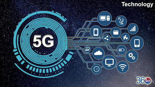 360tech Trends | Explore the Latest Tech Updates and trends.