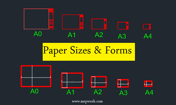 AutoCAD Paper Size List DWG - CAD Layout Forms