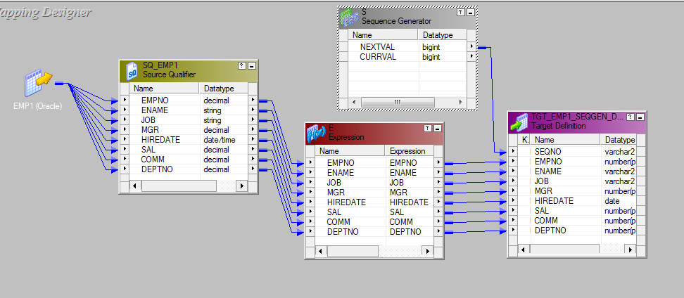 Basic Informatica Tutorial: Sequence Generator Transformation