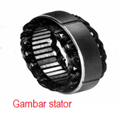 FUNGSI & KOMPONEN SISTEM PENGISIAN | e-Learning TKRO SMK NEGERI 1 PLUPUH