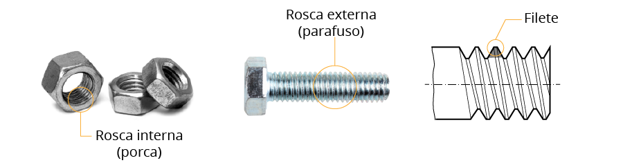 Fundamentos da Tecnologia Mecânica: Tecnologia Mecânica - Aula 07 ...