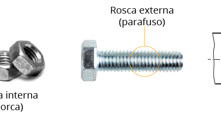 Fundamentos da Tecnologia Mecânica: Tecnologia Mecânica - Aula 07 ...