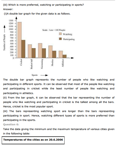 NCERT Text Book Solutions: NCERT Solutions for Class 7th Maths Chapter ...