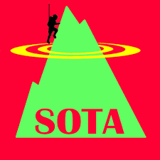 N1CLC: SOTA Presentation Schedule