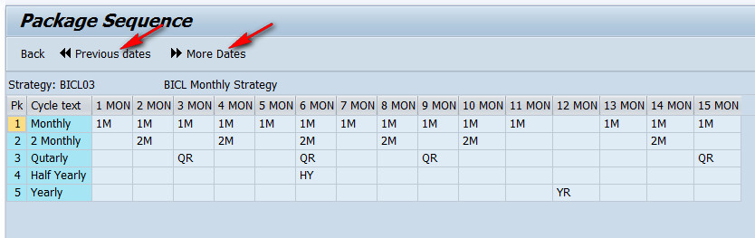 SAP Consultant,Bangladesh: SAP PM Preventive Maintenance Scheduling ...