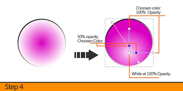 Glassy Shiny Sphere - Inkscape Tutorial | DSIGNOMATIC