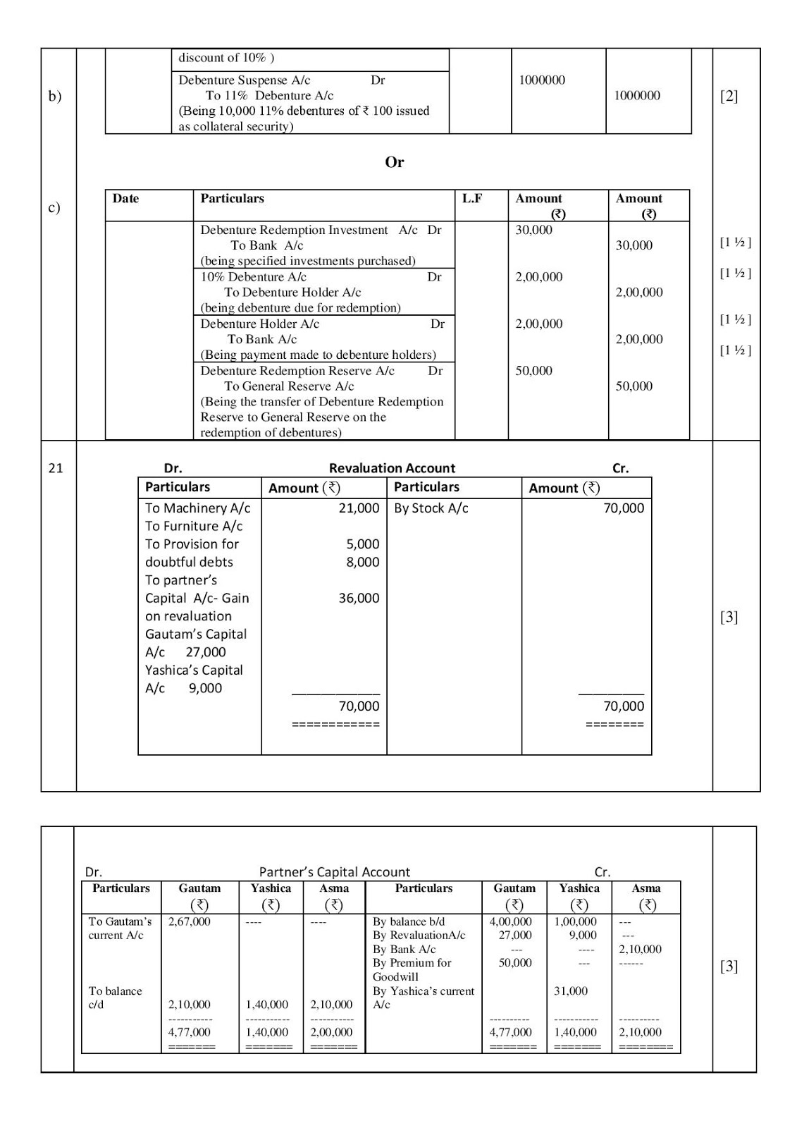 CBSE ACCOUNTANCY SAMPLE PAPER 2019-20 - Daily news