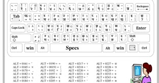 M.K. Computers: Hindi Typing Chart