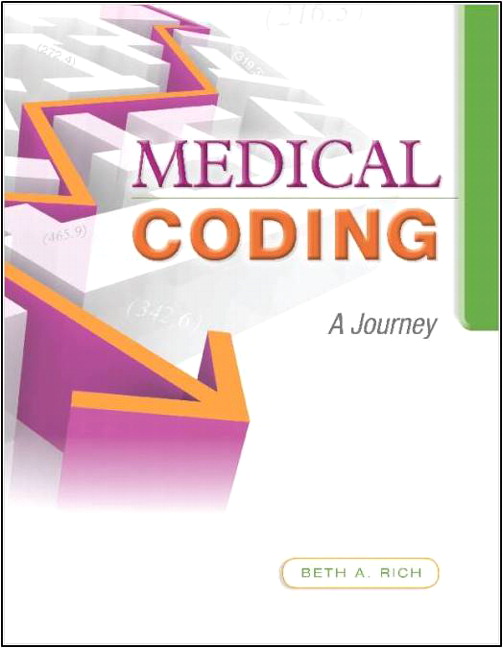 Finding and Buying Medical Coding Books ~ Medical Coding Jobs