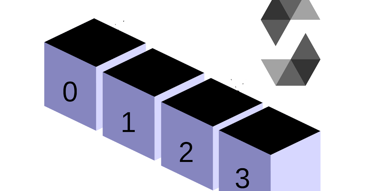 What Is The Difference Between A Vector And An Array Discuss The what-is-the-difference-between-a-vector-and-an-array-discuss-the