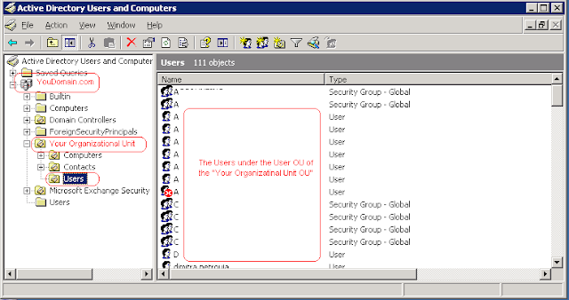 ADF & Weblogic How To: How to configure the Active Directory Provider ...