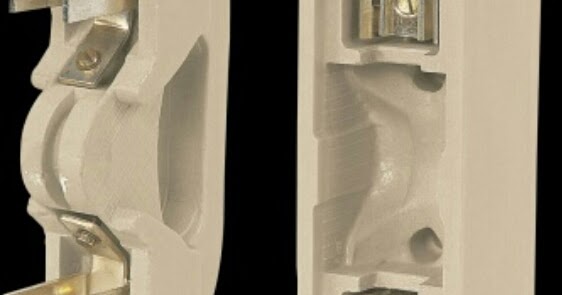 How Fuse is work??!!