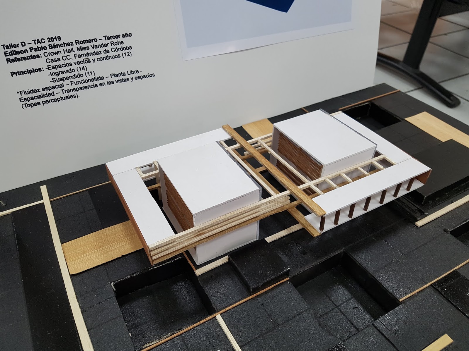 EMD - ARQUITECTURA - URBANISMO: EMDs ENFOQUE MODERNO - TAC D 2019 ...