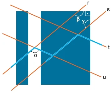 FAMEMA 2021: Considere o logotipo da Famema - INDAGAÇÃO