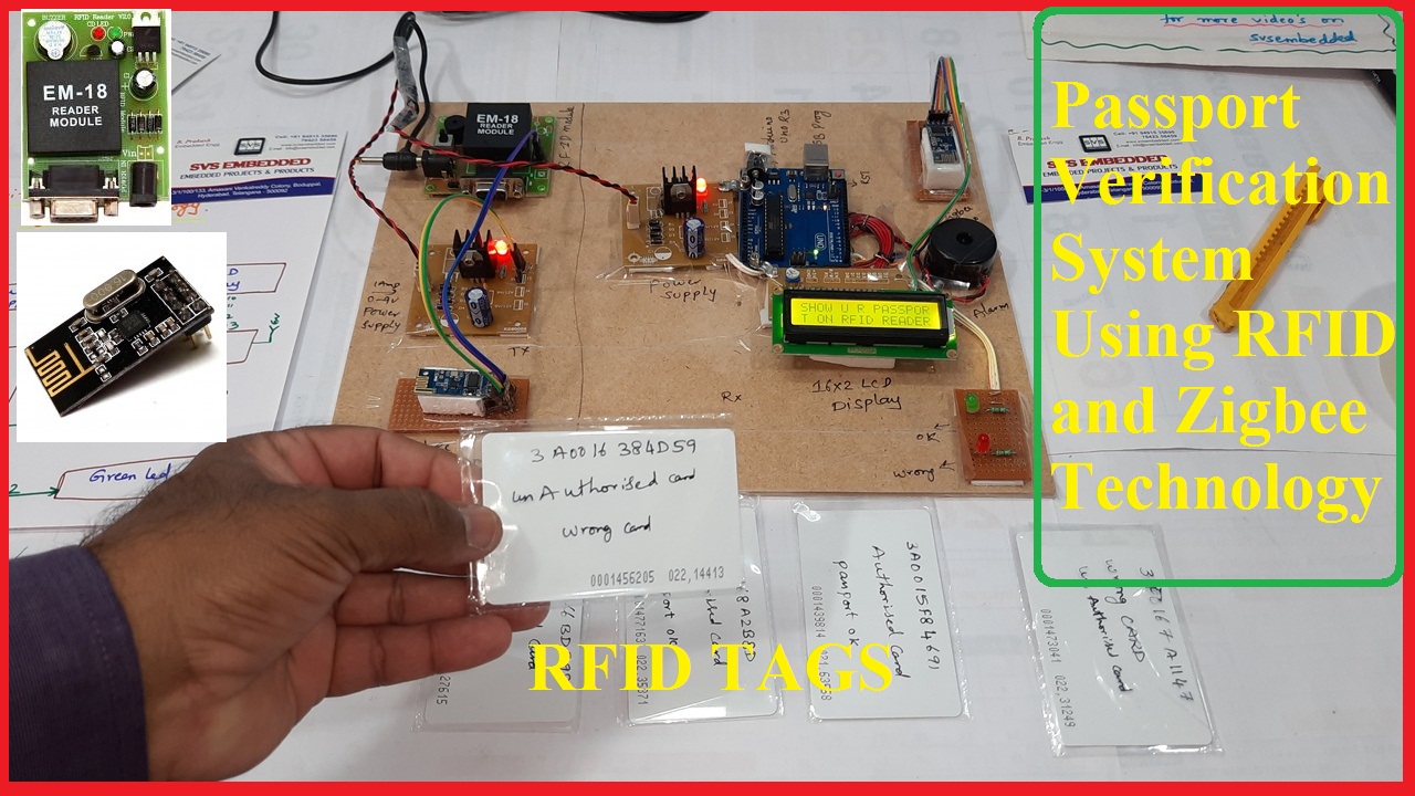 SVSEMBEDDED , 9491535690, 7842358459: Passport Verification System ...