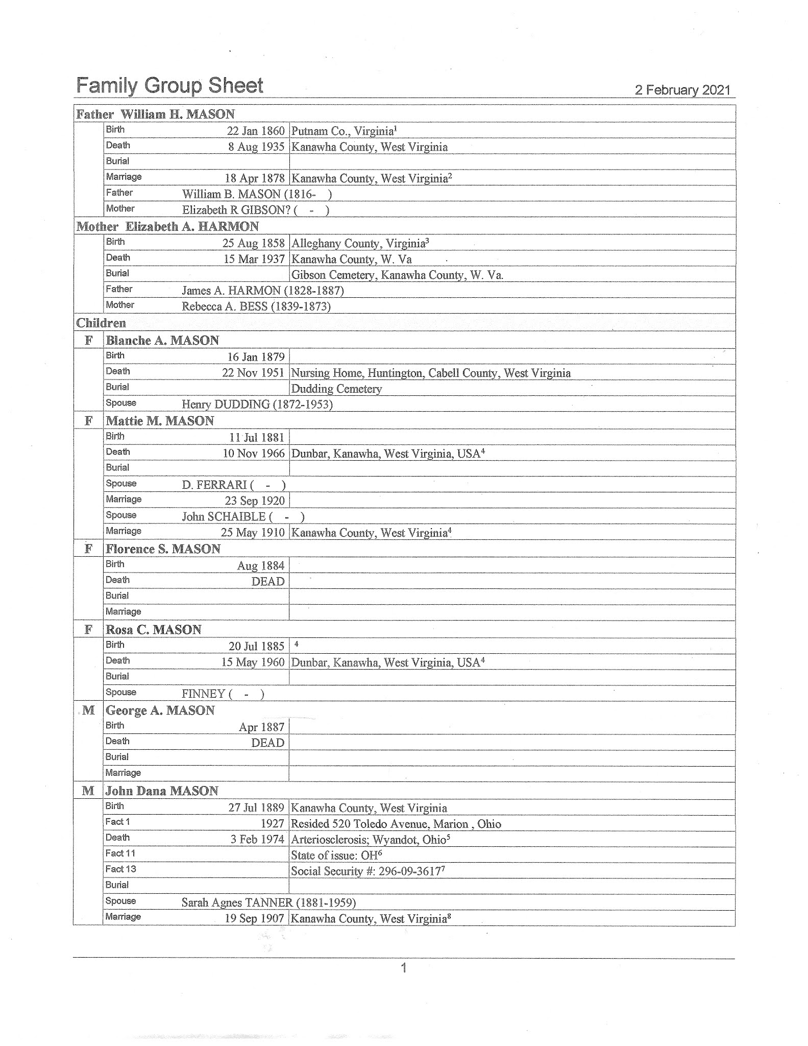 Virginia Wheeler Martin Family History and Learning Center: Family ...