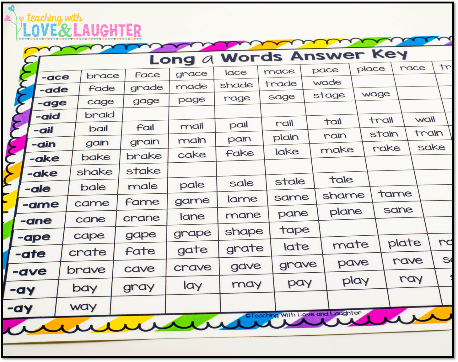 Long Vowel Words long-vowel-words