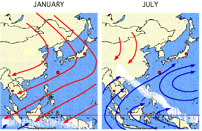 Hubungan Letak Wilayah Indonesia dengan Musim