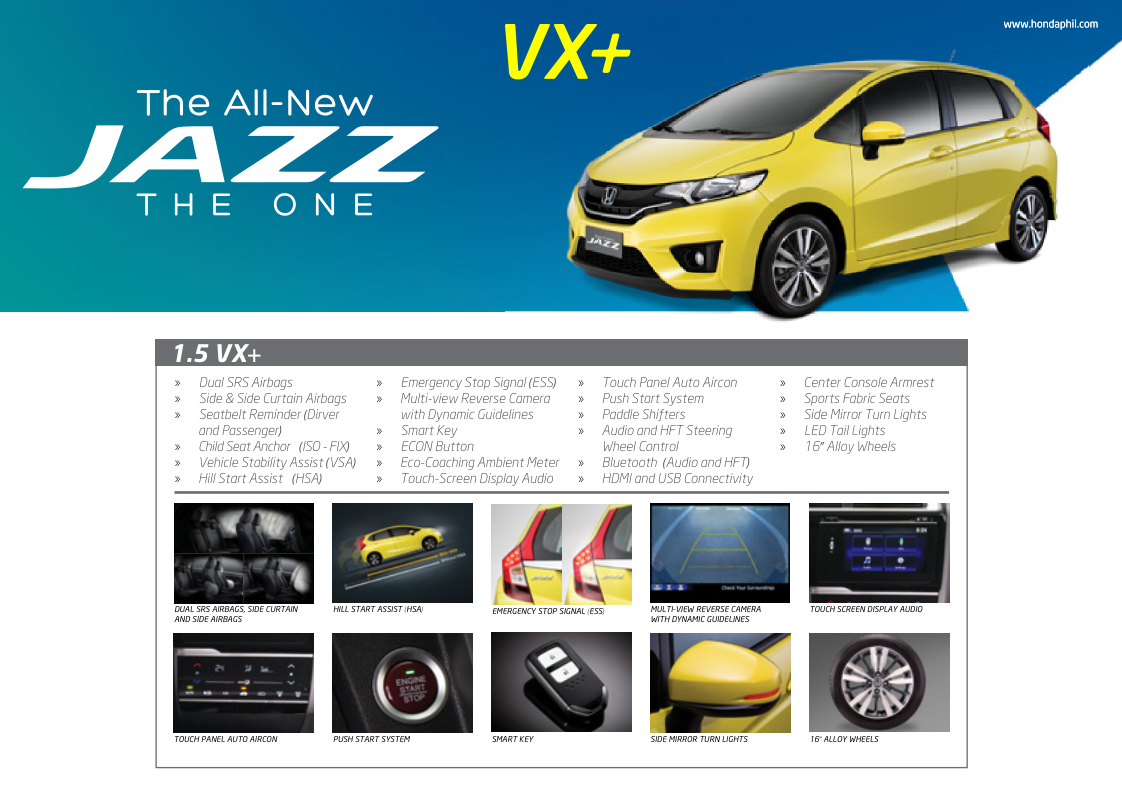 UPATED: Different Lives, One Car: All-New 2014 Honda Jazz Launched (w ...