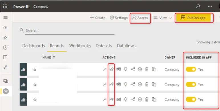 What are the various User Roles available in Power BI Workspaces ...